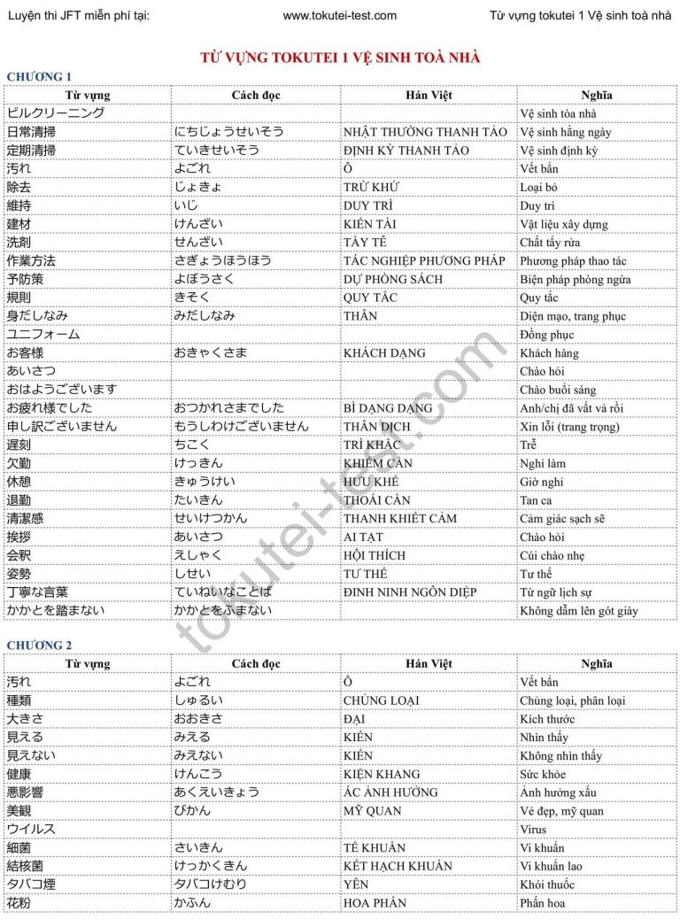 300 Từ vựng Tokutei 1 về Vệ Sinh Tòa Nhà